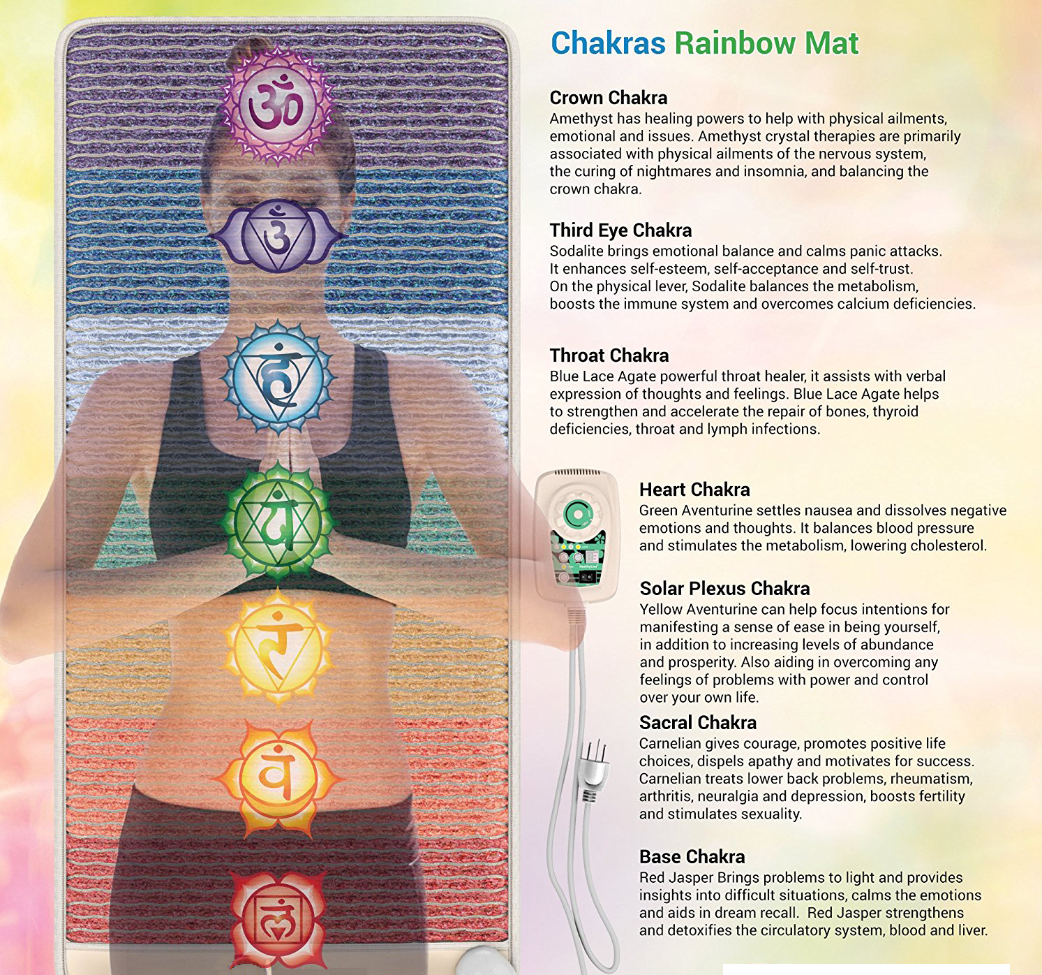 Chakra Healing – Meridian Acupuncture